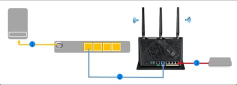 Router Mode And Ap Mode Key Difference • Datafeature
