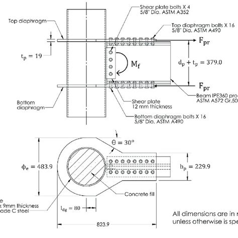 Multilinear Curve Of Kinematic Hardening Download Scientific Diagram