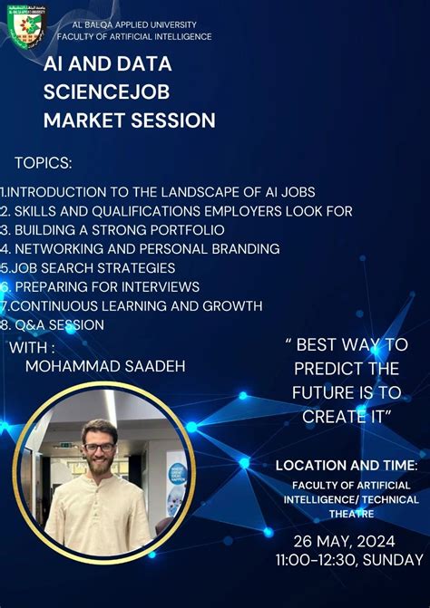 mohammed saadeh on linkedin ai datascience jobmarket innovation sita albalqaapplieduniversity