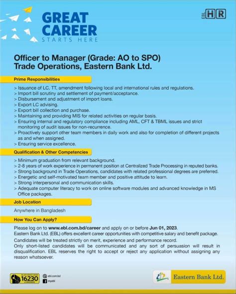 Md Moin Uddin Miazi Posted On Linkedin