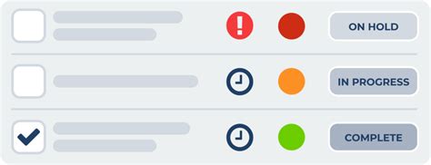 Tasks Dashboard And Logs Status And Rag Rating Blog Method Grid