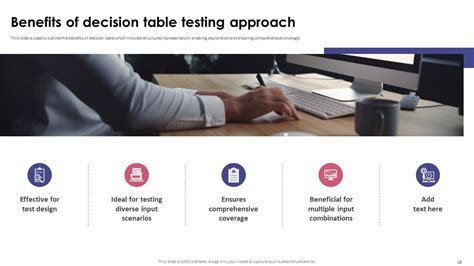 Top 10 Functional Testing Powerpoint Presentation Templates In 2025