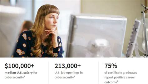 prozenics on linkedin business cybersecurity security python university infosec…