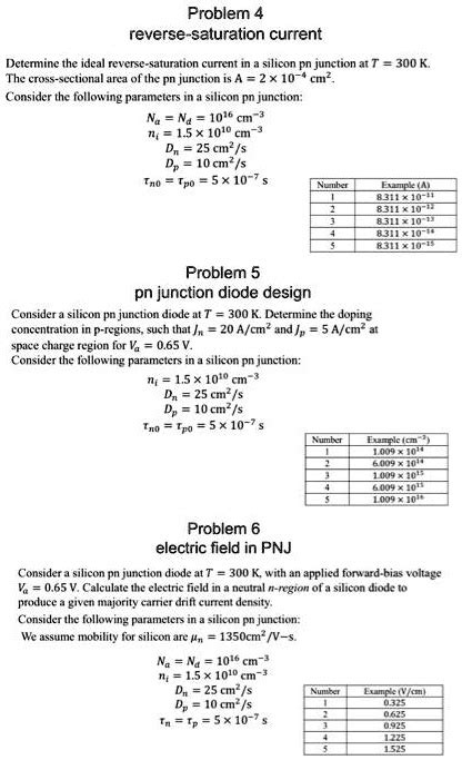Solved Problem 4 Reverse Saturation Current Determine The Ideal Reverse Saturation Current In