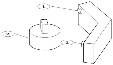Infrared Three Dimensional Object Scanning Modeling System And Scanning