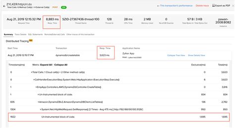 Distributed Tracing Online Help Site X