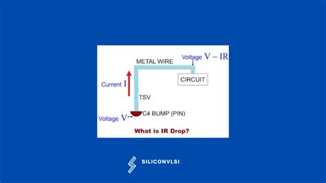 Steps To Minimize Ir Drop In Integrated Circuit Design Siliconvlsi