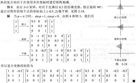 线性代数及其应用：矩阵代数 知乎