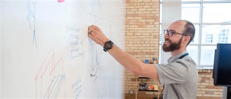 An Easy Approach To The Engineering Design Process Disher