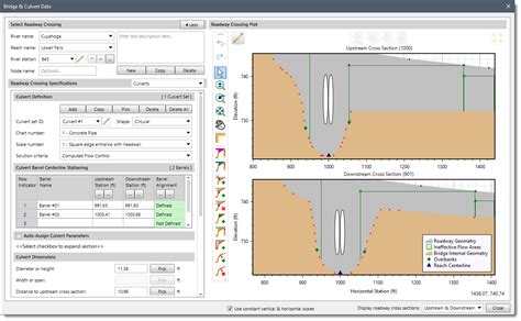 Hec Ras Culvert Cross Section Locations Modeling Long Culverts