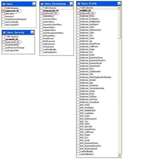 Database Design And Sql On Multi Table Issues Vbforums