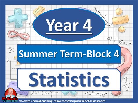Year 4 Summer Term White Rose Maths Teaching Resources
