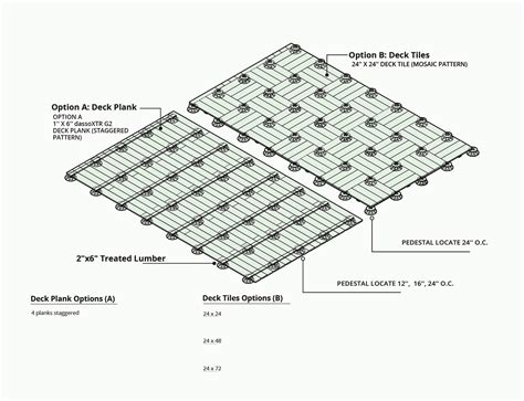 How To Layout A Rooftop Deck And Poolside Deck Project With Deck Planks