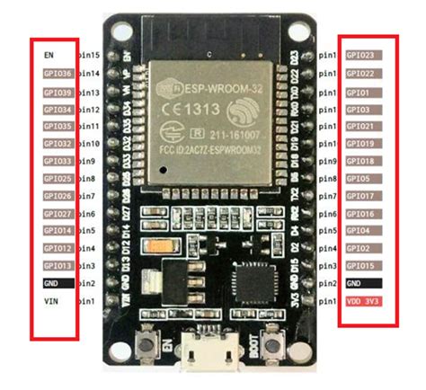 Esp32 Detalhes Internos E Pinagem Fernando K Tecnologia