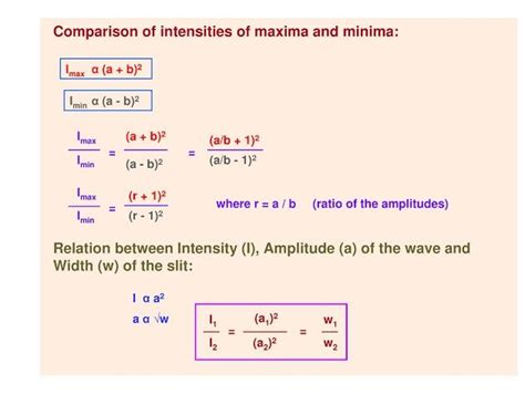 Physics Formulas For Class 11 Physics Formulas List Artofit