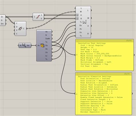 Grasshopper Rhino Dimensions Serengeti Rhino Wip Mcneel Forum