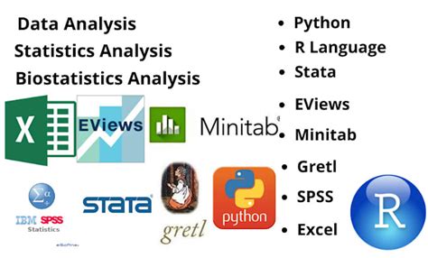 Help In Biostatistics Data Analysis Using Eviews Stata Minitab And