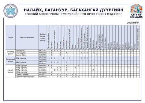 НИЙСЛЭЛИЙН ЕРӨНХИЙ Нийслэлийн Боловсролын газар Facebook