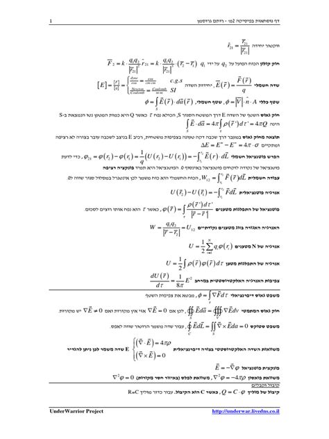 Physics Summary Pdf