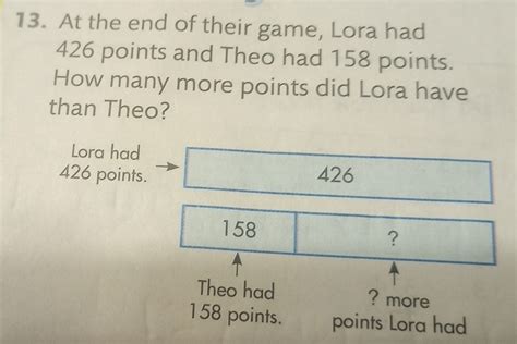 Solved 13 At The End Of Their Game Lora Had 426 Points And Theo Had 158 Points How Many More
