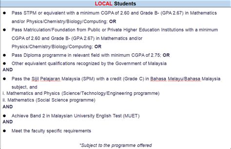 Utm Degree Bowen Group