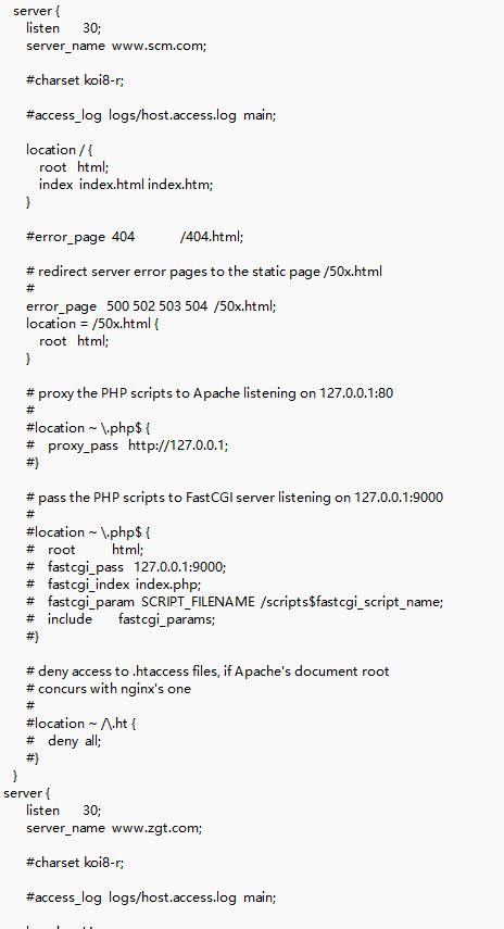 Nginx安装与使用(入门)nginx怎么打开 Csdn博客 Nginx安装与使用(入门)nginx怎么打开 Csdn博客