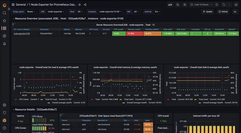 2022 Winter Bootcamp Team D · Github