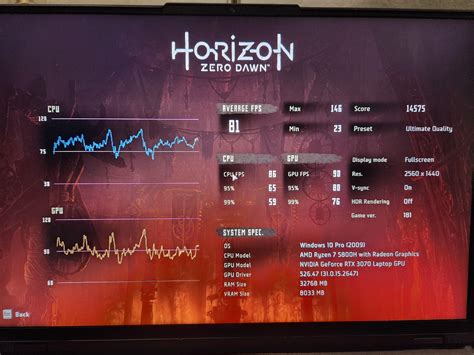 Having Some Micro Stuttering Issues R Lenovolegion