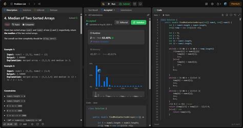 Deepank Singh On Linkedin 100daysofcode Java Coding Programming