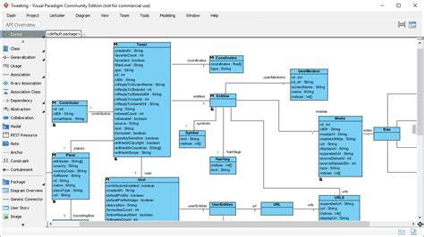 Uml Class Diagram Tool For
