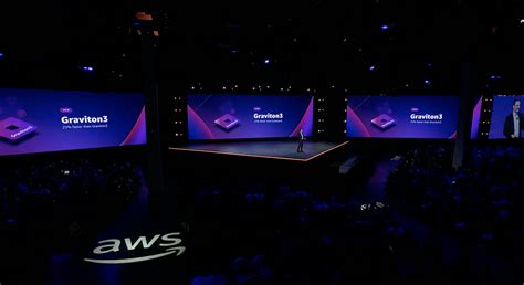 aws launches its graviton 3 processor techcrunch