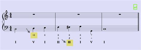 Figured Bass
