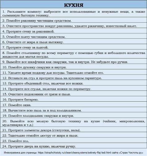 Контрольный журнал Флай Леди уборка уборкаквартир проведениеуборки генеральнаяуборка