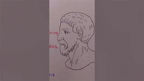 Pythagoras Theoram Activity 👌👌 Youtube
