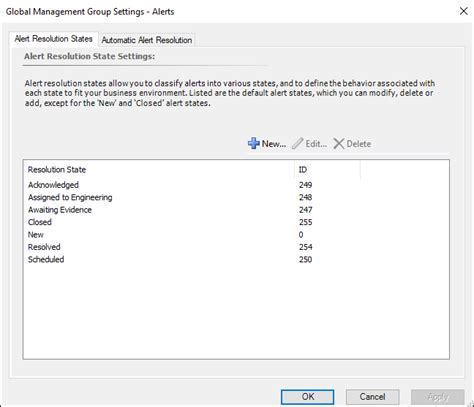 SCOM Alert Basics Cookdown