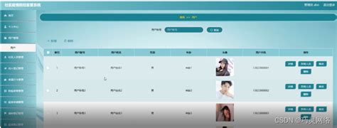 Django计算机毕业设计社区疫情防控监管系统python源码程序lw远程部署社区疫情管理系统项目设计v100 Django