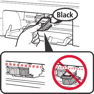 Canon PIXMA TS3300 Series Printer Getting Started ManualsLib