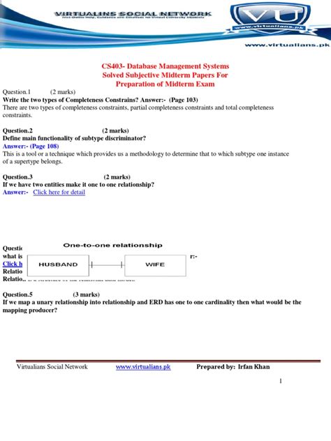 Cs403 Database Management Systems Solved Subjective Midterm Papers For Preparation Of Midterm