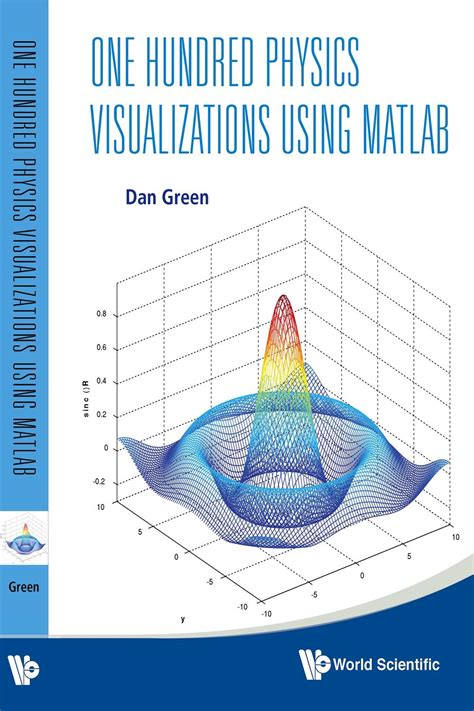 [pdf] one hundred physics visualizations using matlab by dan green