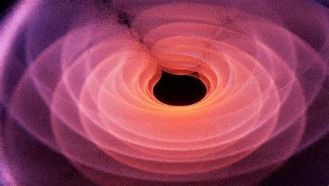 Failed To Build A Aab File Unity Engine Unity Discussions