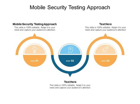 Mobile Security Testing Approach Ppt Powerpoint Presentation Ideas