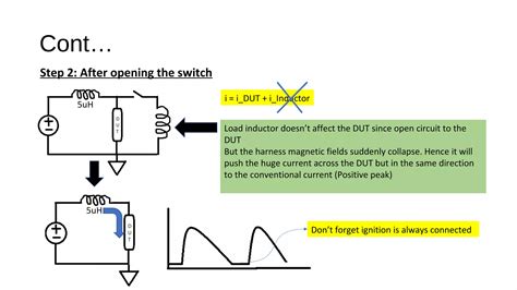 Introduction To The ISO Test Pulses 7637 2 PPT
