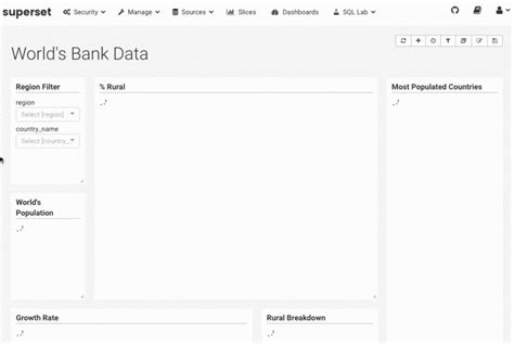 Superset 可視化範例 Jerry Yang