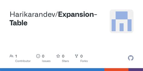 Github Harikarandev Expansion Table