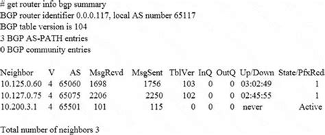 Which Statements Are True Regarding The Output In The Exhibit Exam4training