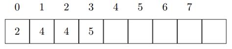 Latex How To Line Up The Empty Cells With Filled Cells For Array Of Data Structure Stack