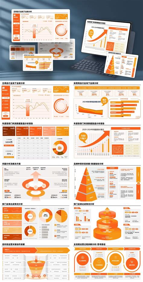 逻辑结构归档 若优ppt