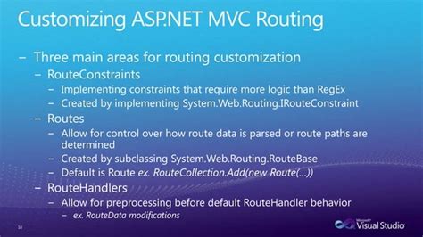 Aspnet Routing Deep Dive Pptx Web Design And Html Internet
