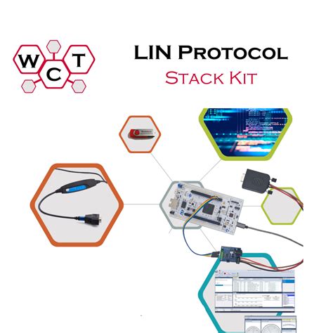 Lin Protocol Stack Kit Warwick Control Technologies Store