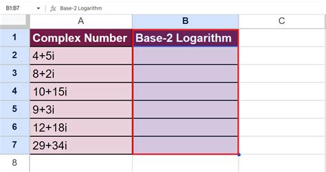 How To Use IMLOG2 Function In Google Sheets Sheetaki